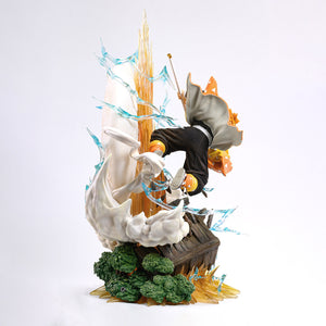Zenitsu Agatsuma: Thunder Breathing First Form Thunderclap and Flash S